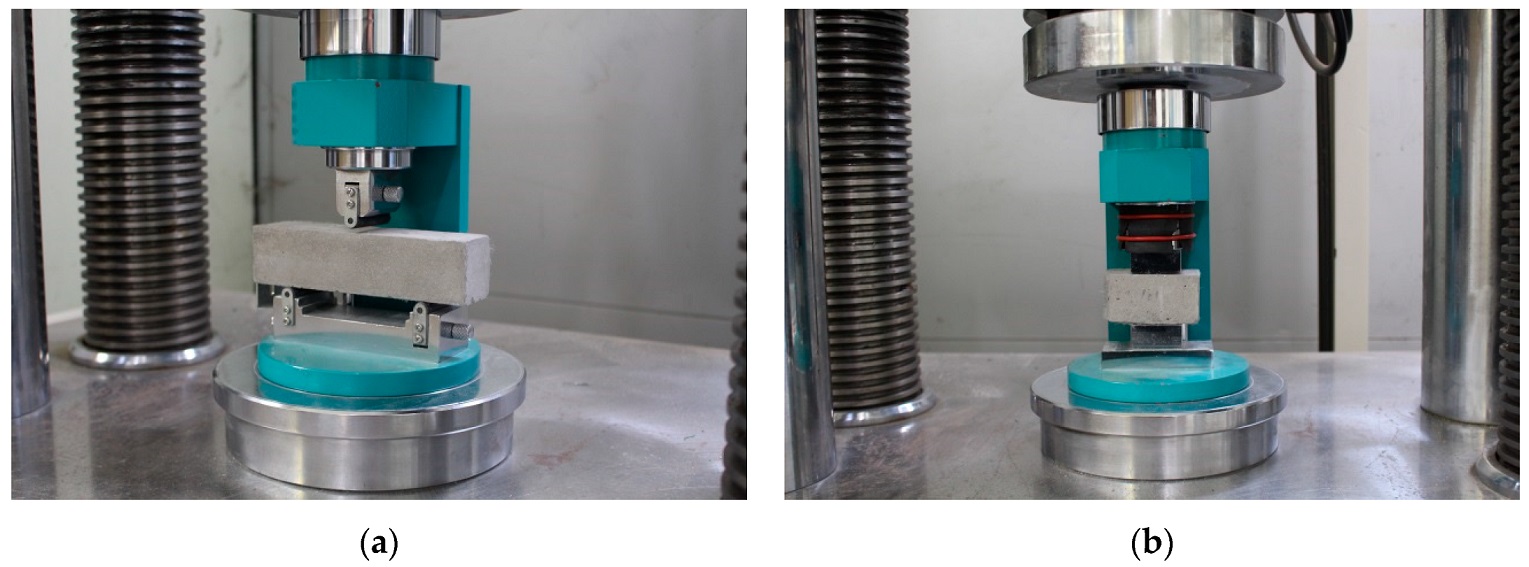 Construction Material Testing - Newtest Lab